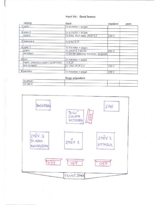 Stage plan :: goodseason